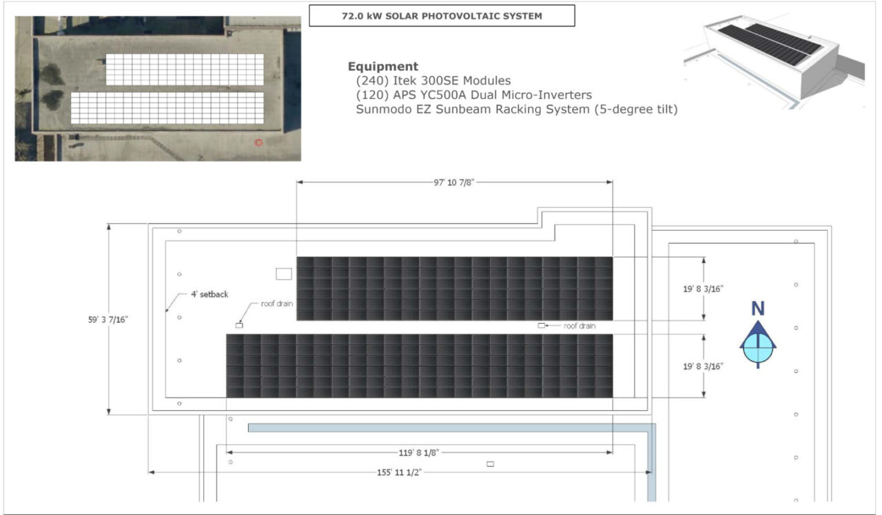 Sustainability Practices: Seattle Central to Install Solar Panels – The ...